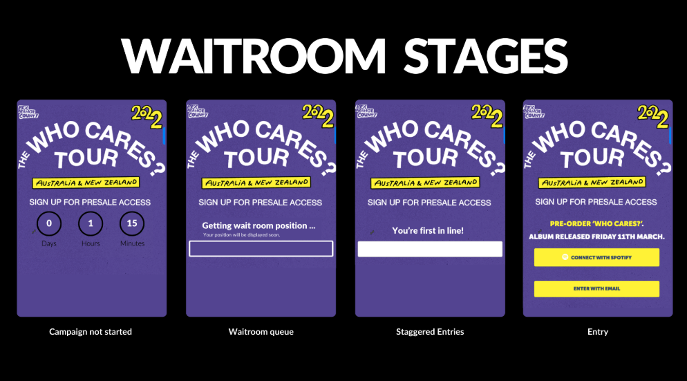 Getting Started with Waiting Rooms